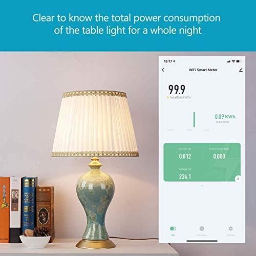 How Much Electricity Does a Table Lamp Use?
