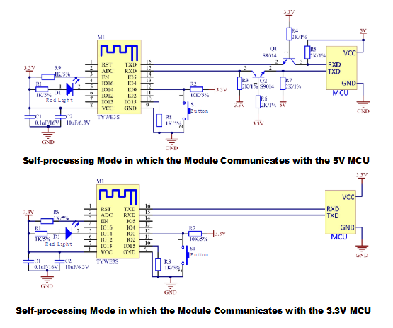 Hardware Design Reference Wi-Fi - IFREEQ Docs
